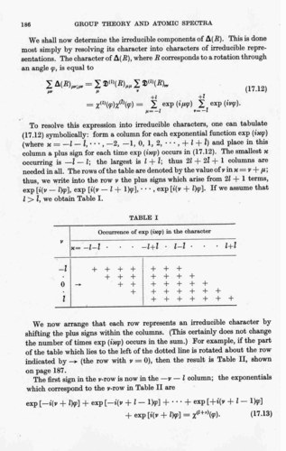 Group Theory and its Application to the Quantum Mechanics of Atomic ...