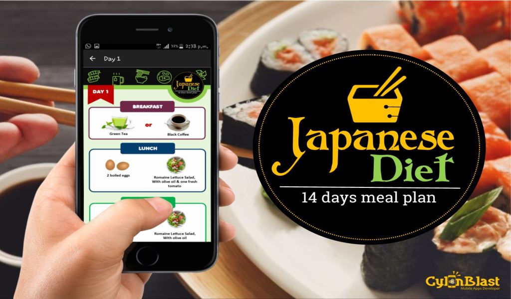 14 Days Japanese Diet Meal Plan - App on Amazon Appstore