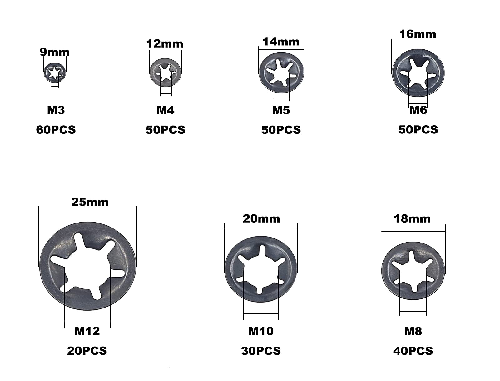 Snapklik.com : MCMASKE 300PCS Metric M3 M4 M5 M6 M8 M10 M12 Internal ...