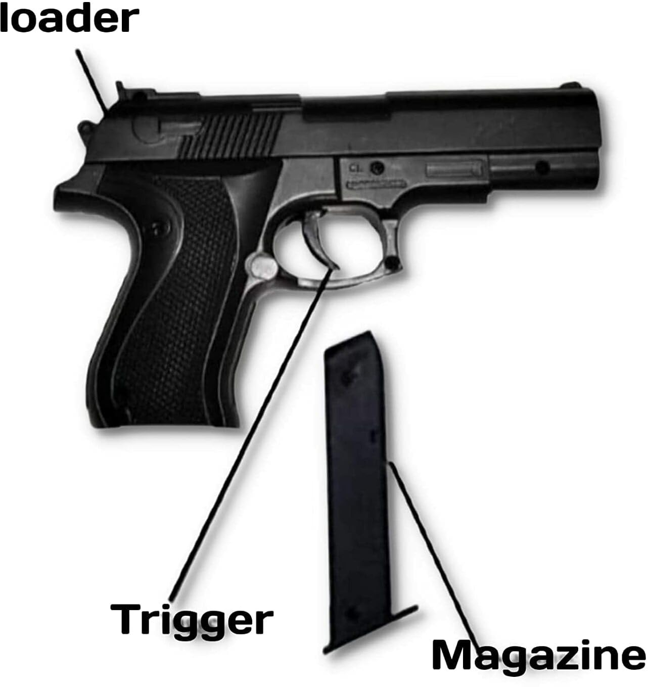 Revolver Magazine Memes M1911 When You Shoot The Lords Caliber You