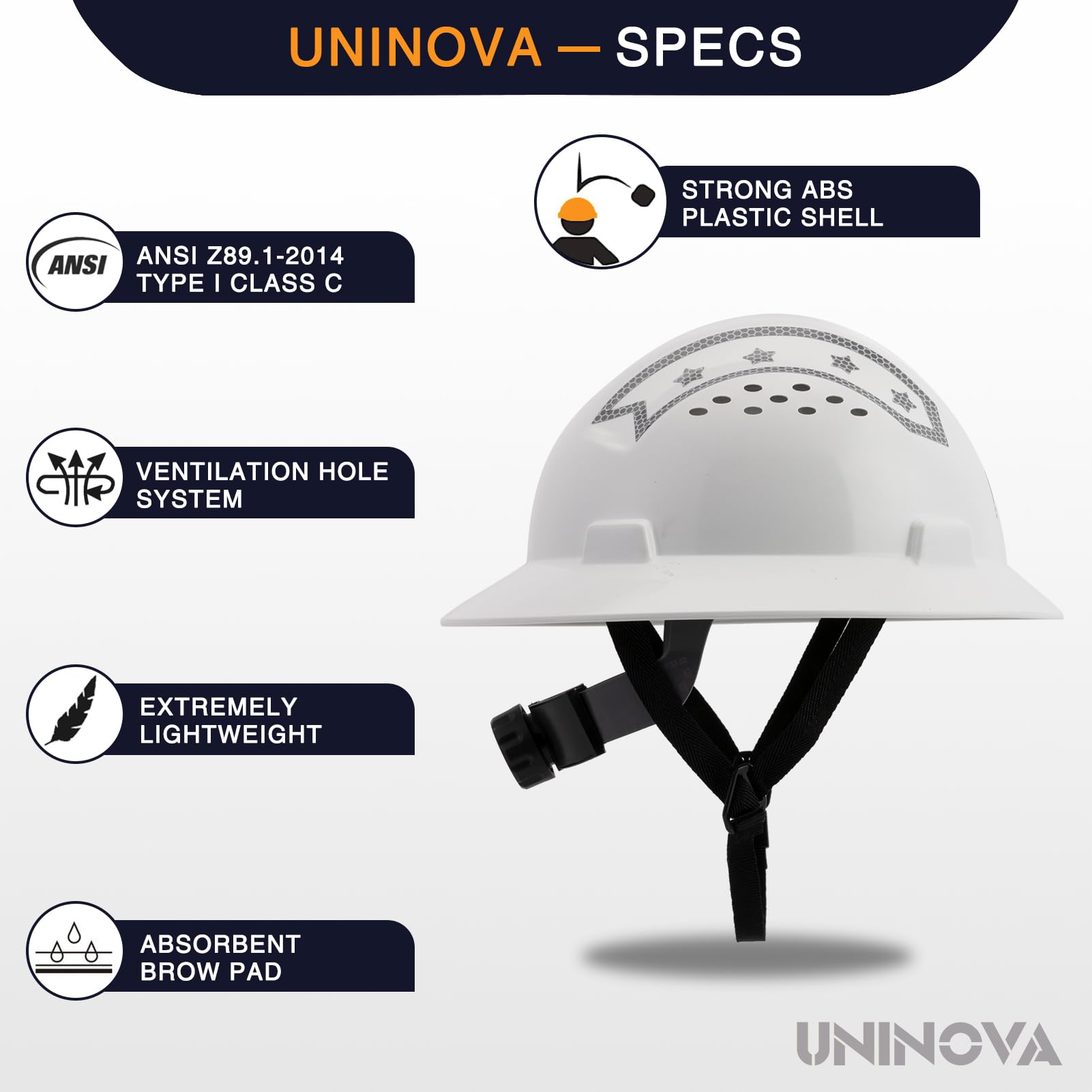 Snapklik.com : UNINOVA Full Brim Hard Hat Safety Helmet Vented,ANSI Z89 ...