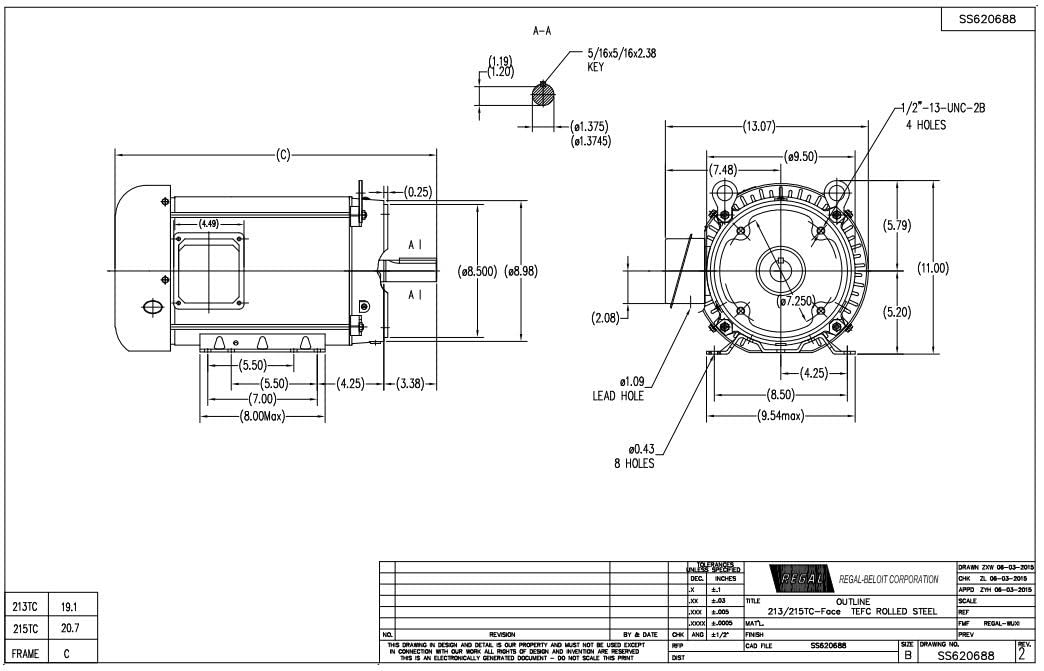 HD15P3E Nidec 15 Hp 1200 RPM 284T Frame 208-230/460V TEFC, 56% OFF