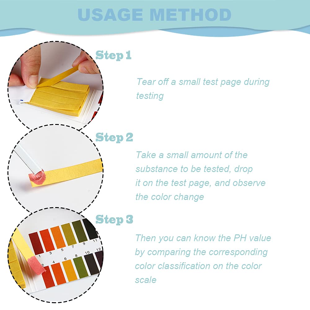 Snapklik.com : 6 Packs pH.1-14 Litmus Strips Tester Paper, pH Test ...