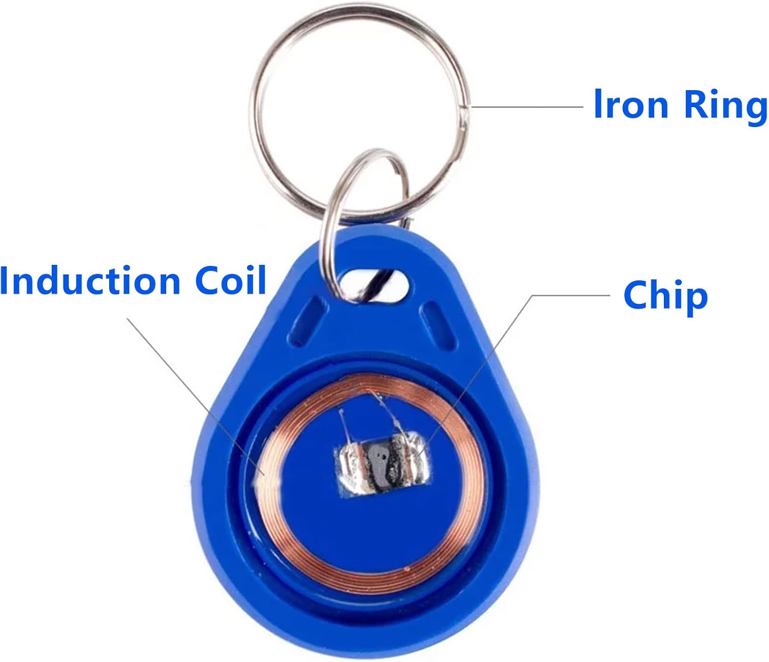 100Pcs RFID Proximity IC Card Key Card, Blue 13.56MHz UID Read Only ...