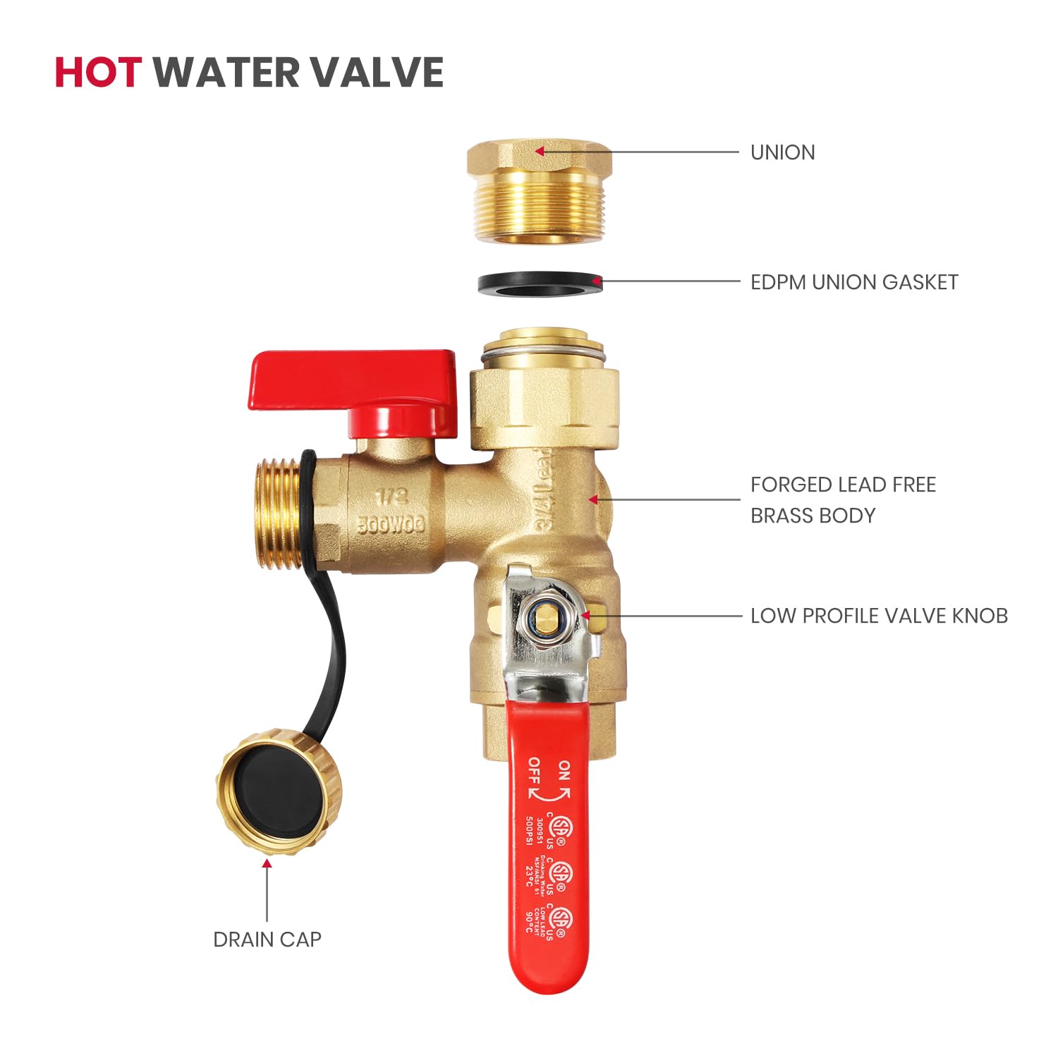 Snapklik.com : GASLAND 3/4 Inch IPS Isolator Tankless Water Heater ...