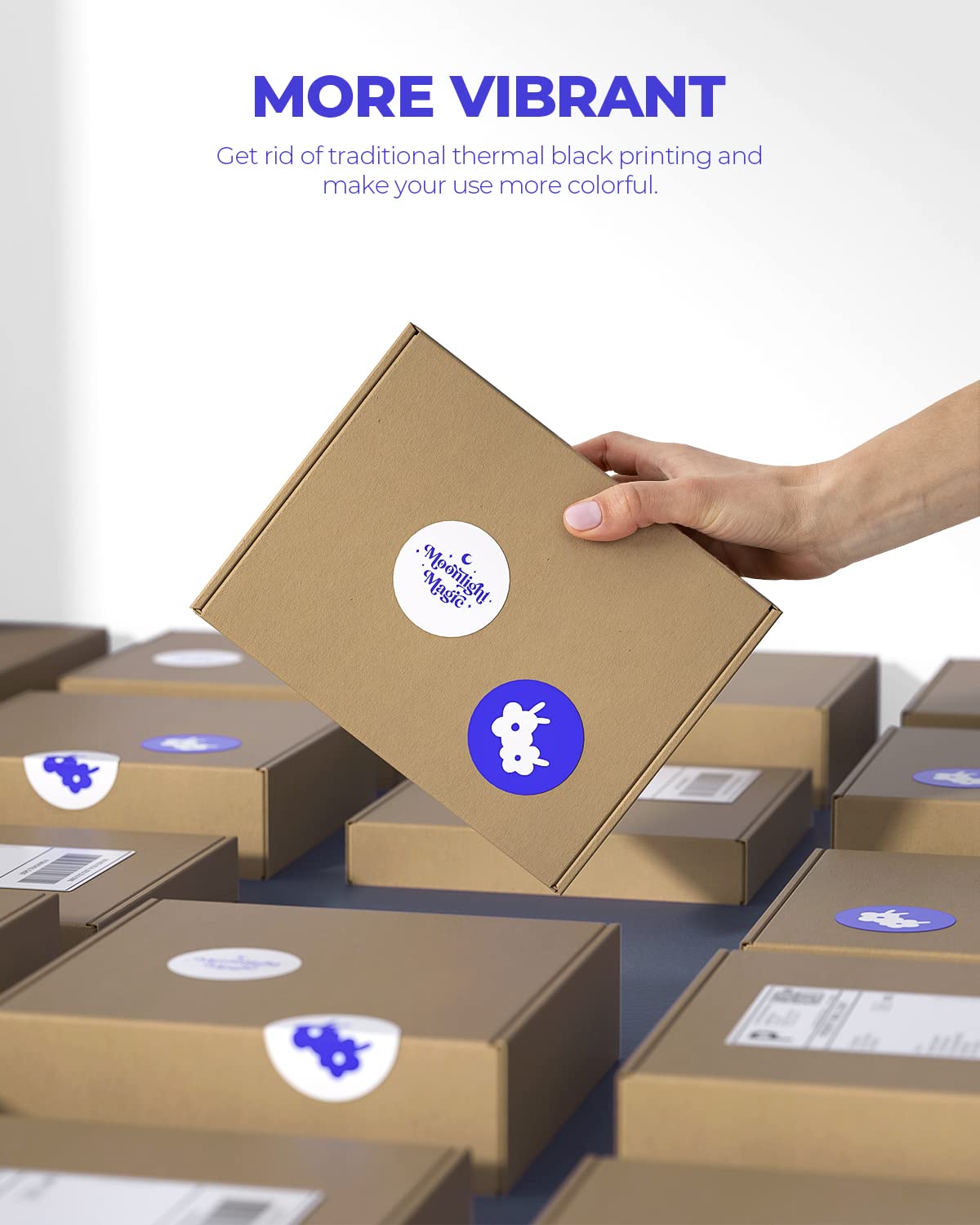 Snapklik.com : MUNBYN 2 Inch Color Printing Thermal Label Stickers