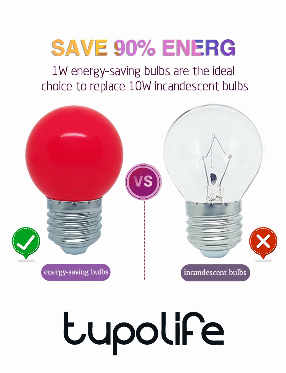 Snapklik.com : DC 12V LED Bulb, Low Voltage Light Bulbs, Red 1W G14 G45 ...