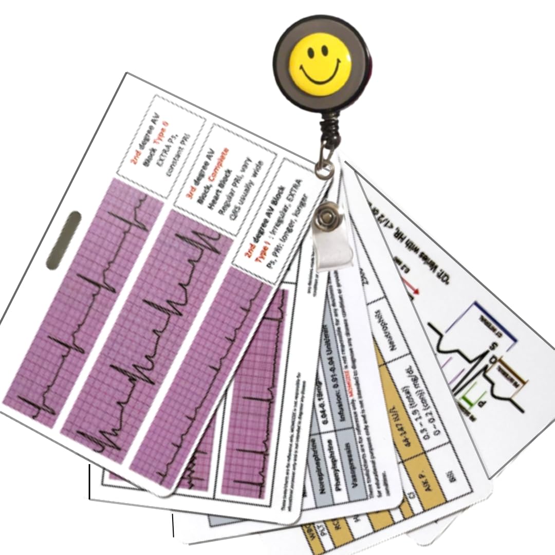 Snapklik.com : 6 Set EKG Badge Card