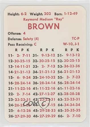 Amazon.com: Ray Brown (Football Card) 1975 APBA Football 1974 Season ...