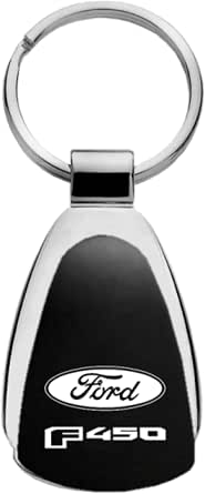 Amazon.com: AU-TOMOTIVE GOLD, INC. Officially Licensed Teardrop Key Fob ...