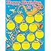 Amazon.com: Eureka Classroom Dr. Seuss - If I Ran The Circus Birthday ...