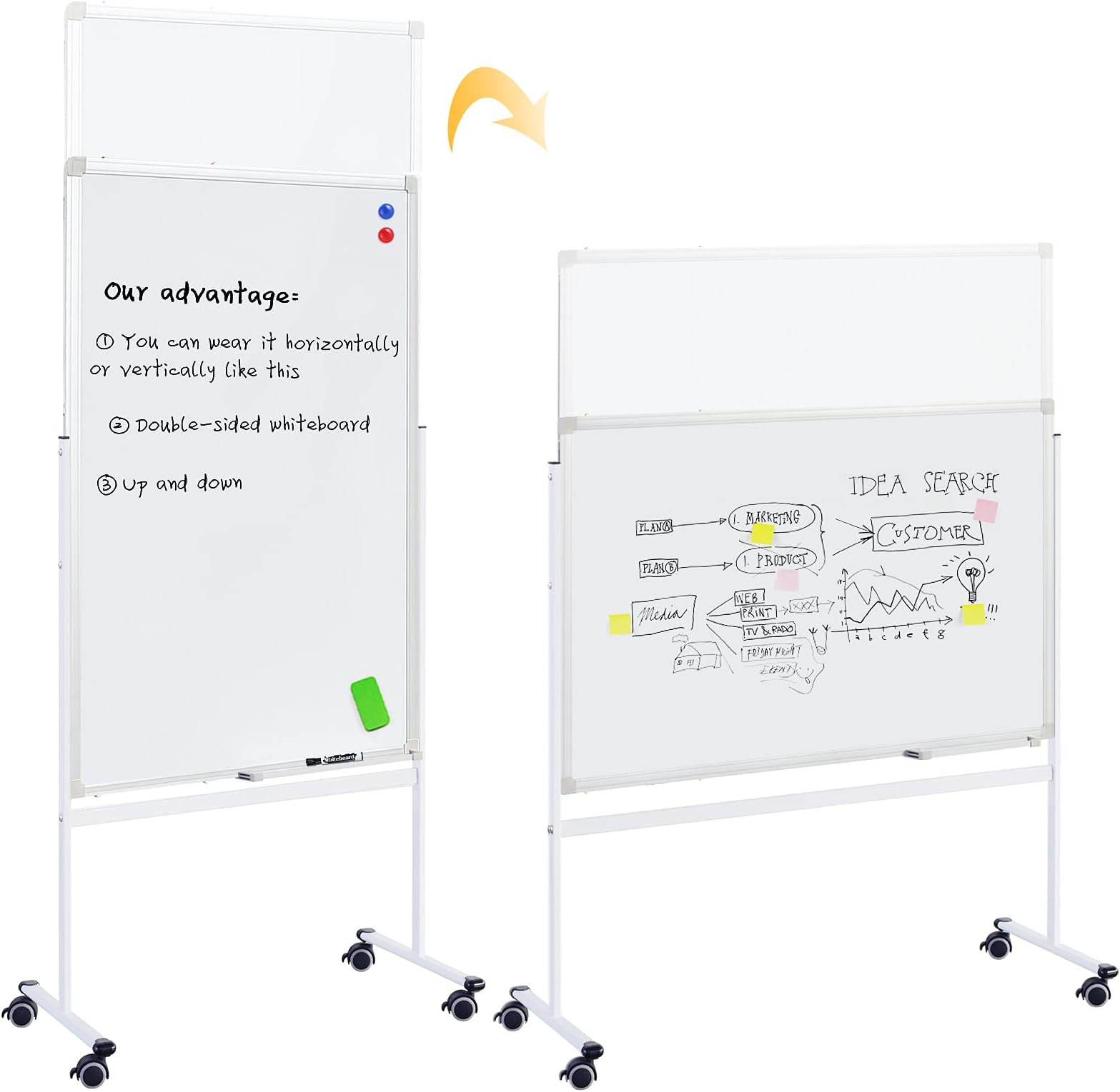 Magic Whiteboard Sheets Stick on Wall - A1 Static & Portable White ...