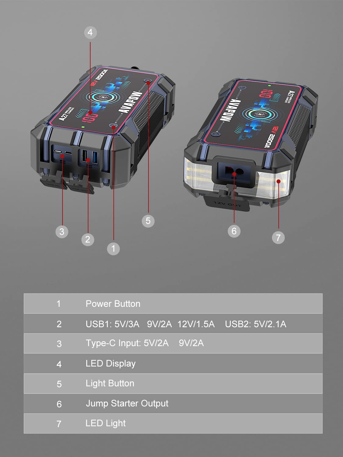 AVAPOW Jump Starter Car Battery 2500A Peak,Portable Jump Starters for ...