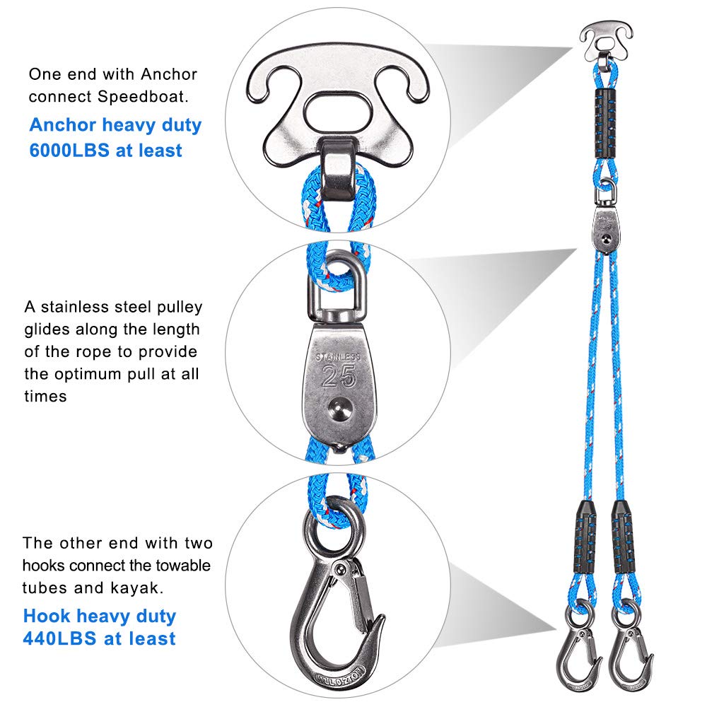 Snapklik.com : Besthouse Heavy Duty Boat Tow Harness, 3 Permanent ...