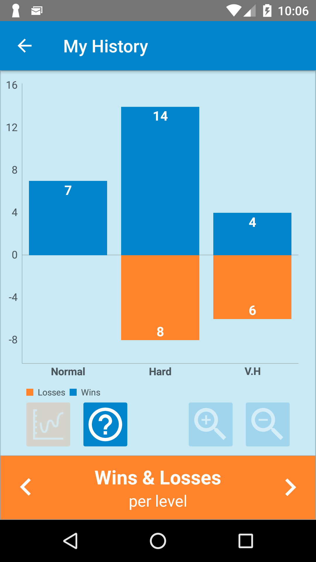 Classic Words Free - App on the Amazon Appstore