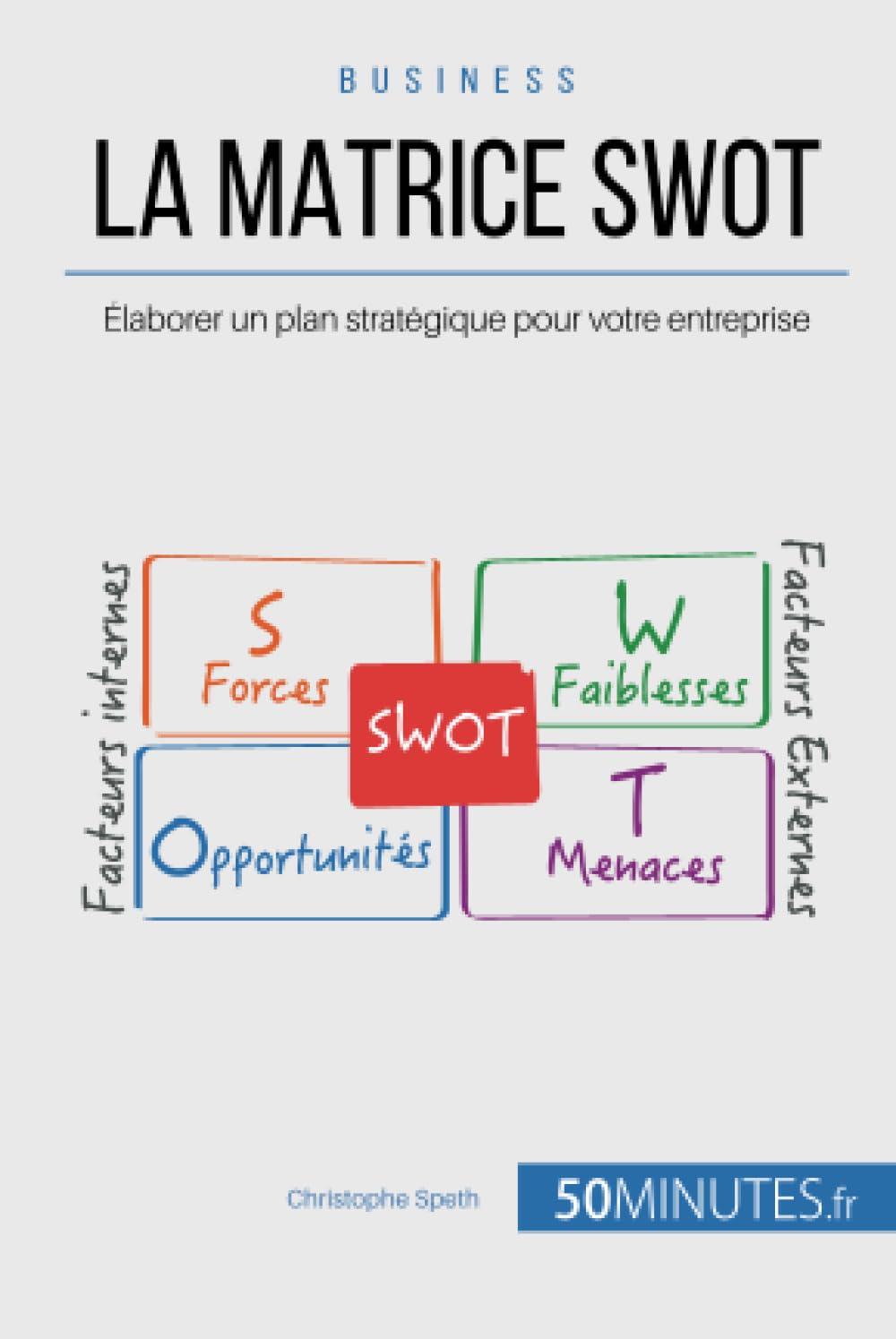 Snapklik.com : La Matrice SWOT: Elaborer Un Plan Strategique Pour Votre ...