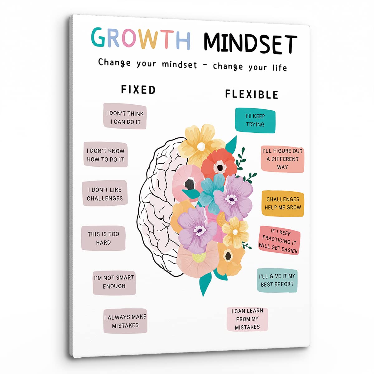 Amazon.com: PHAMTE Mental Health Change Your Mindset Change Your Life ...