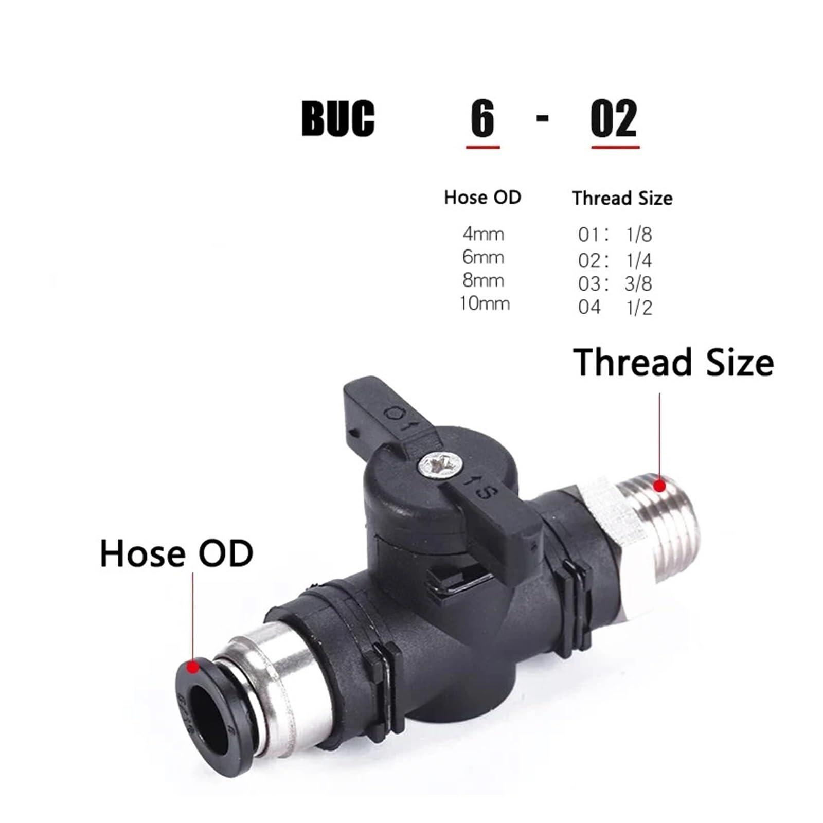 Pneumatic Speed Valve, 10 Pcs/Set Pipe Throttle Valve 6mm Push In Speed ...
