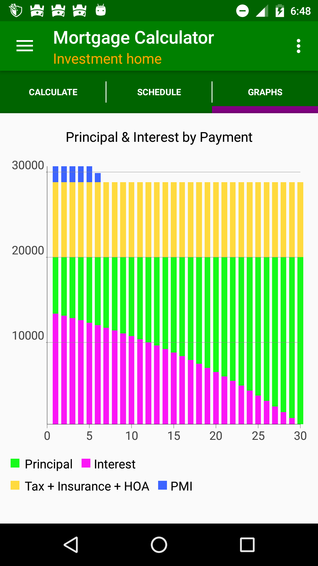 Loan Calculator - App on the Amazon Appstore
