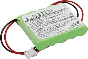 Amazon.com: Synergy Digital Alarm System Battery, Compatible with ...