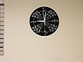 The Geeky Days Unit Circle Math Teacher Wall Clock Trigonometry Pre ...