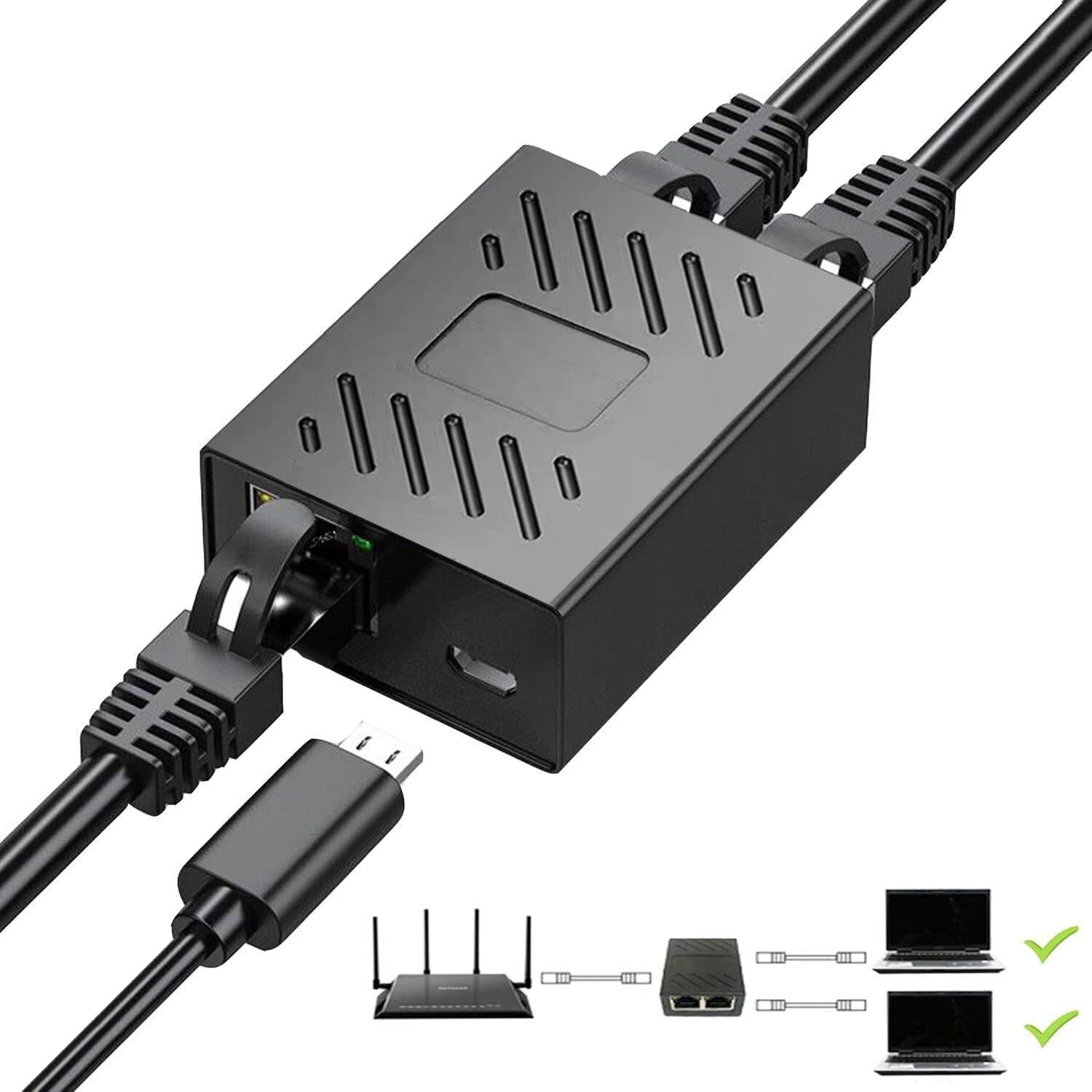 Amazon.com: Ethernet Splitter Cable RJ45 Network Adapter(2 Port Works ...