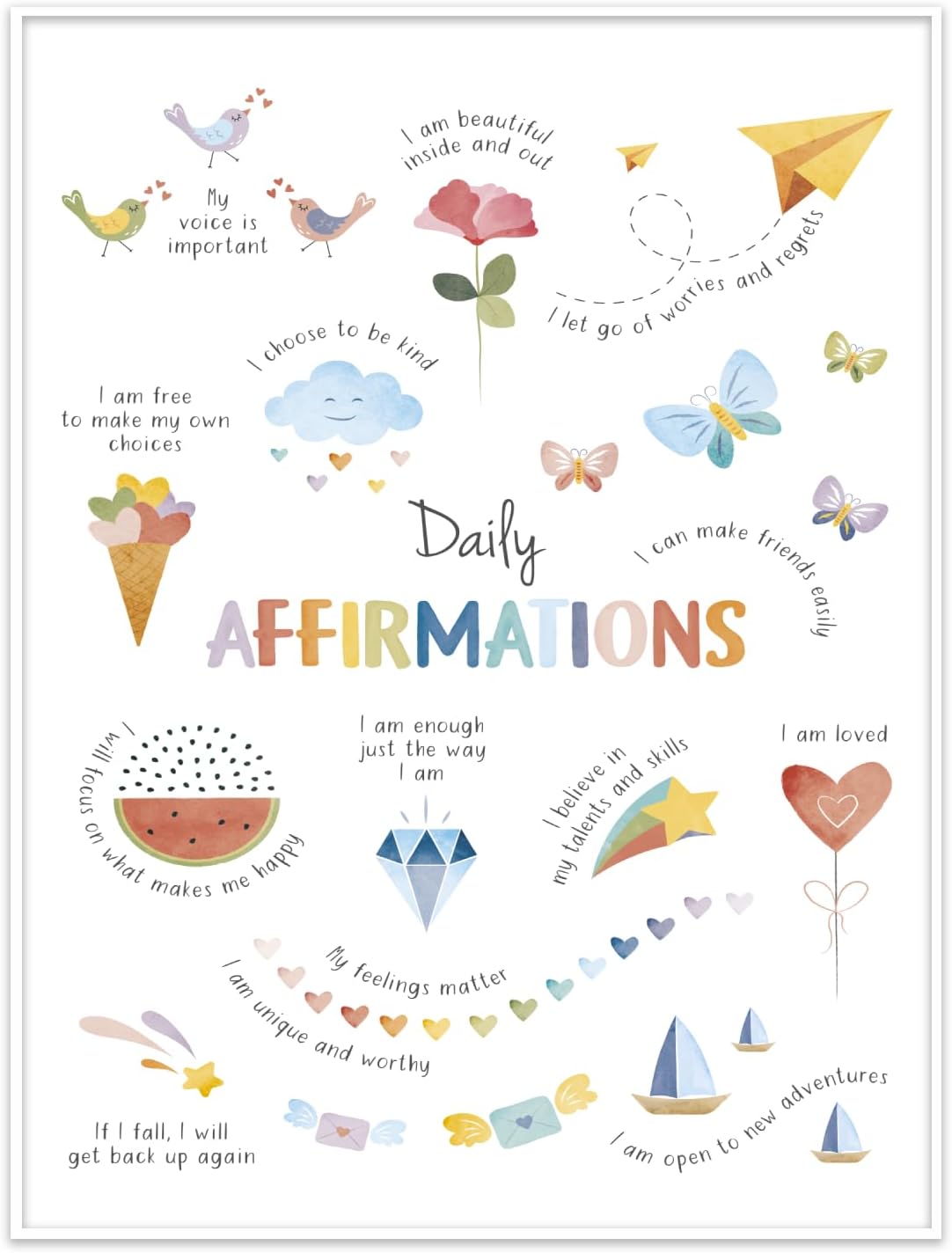 Amazon.com: Positive Daily Affirmations Poster Wall Art, Education ...