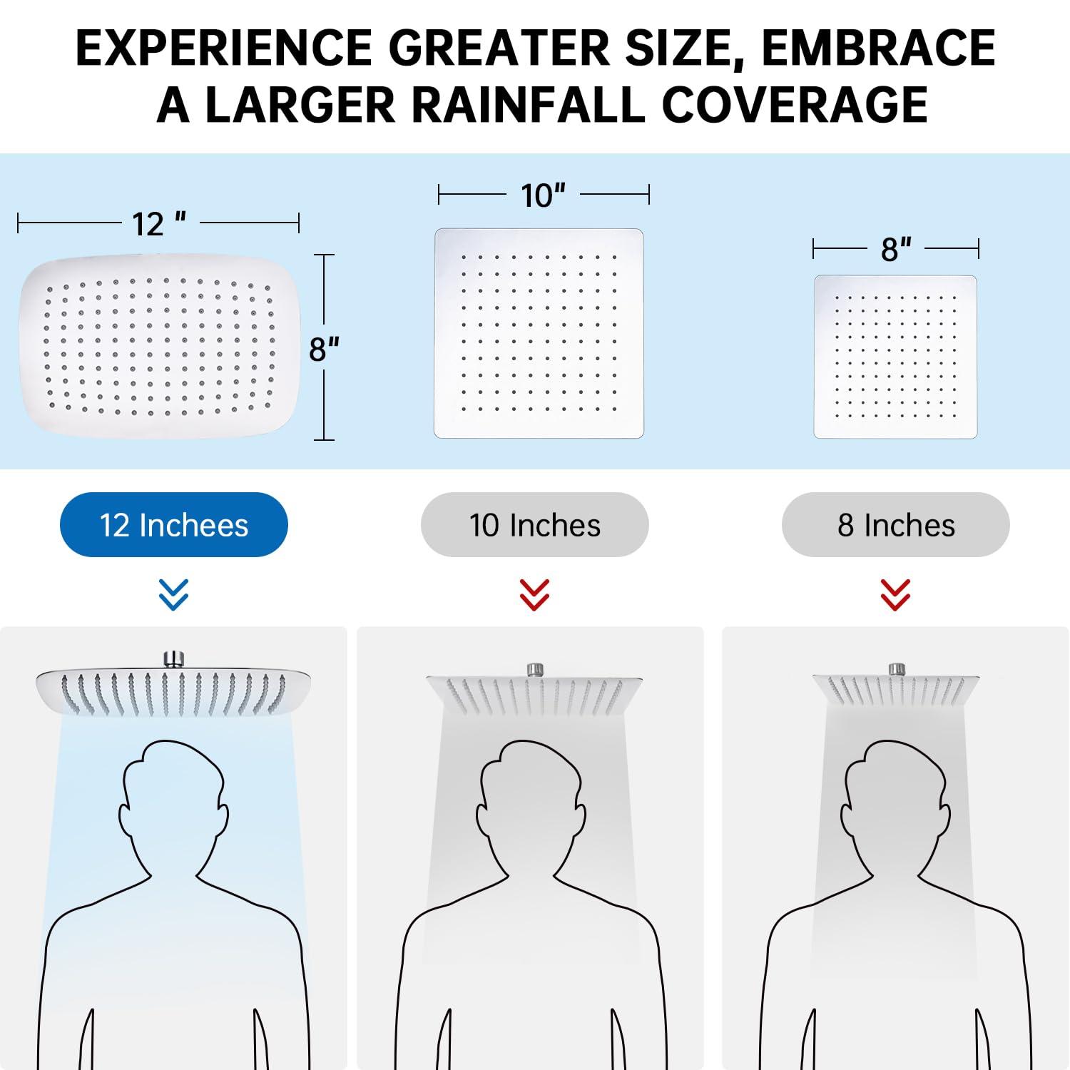 Snapklik.com : G-Promise All Metal 12 Inch Dual Shower Head