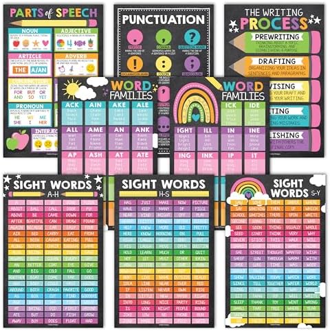Amazon.com: Hadley Designs 8 Sight Words Posters for Classroom Word ...