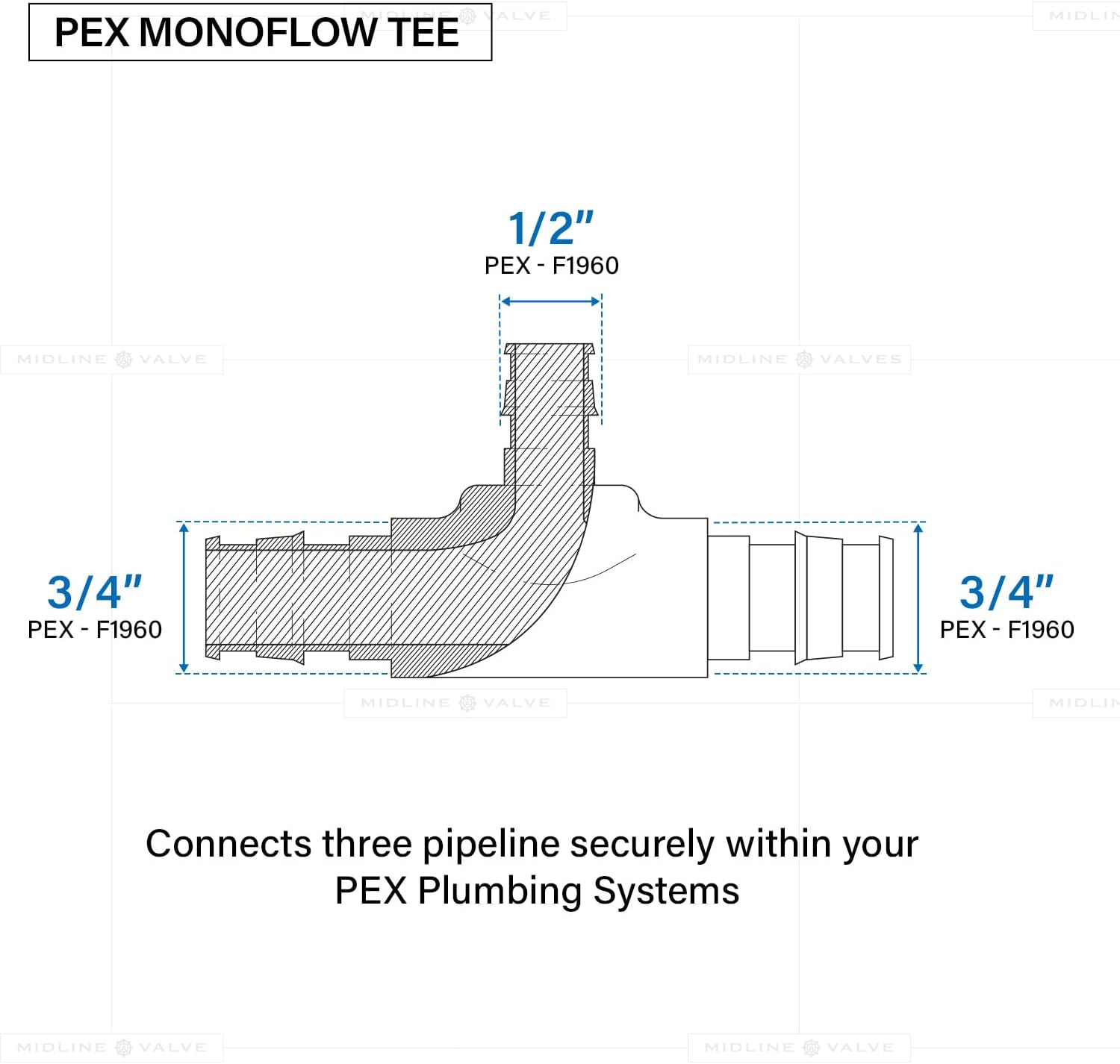 Midline Valve S1228-5 PEX A Monoflow Tee Pipe Fitting para aplicaciones ...