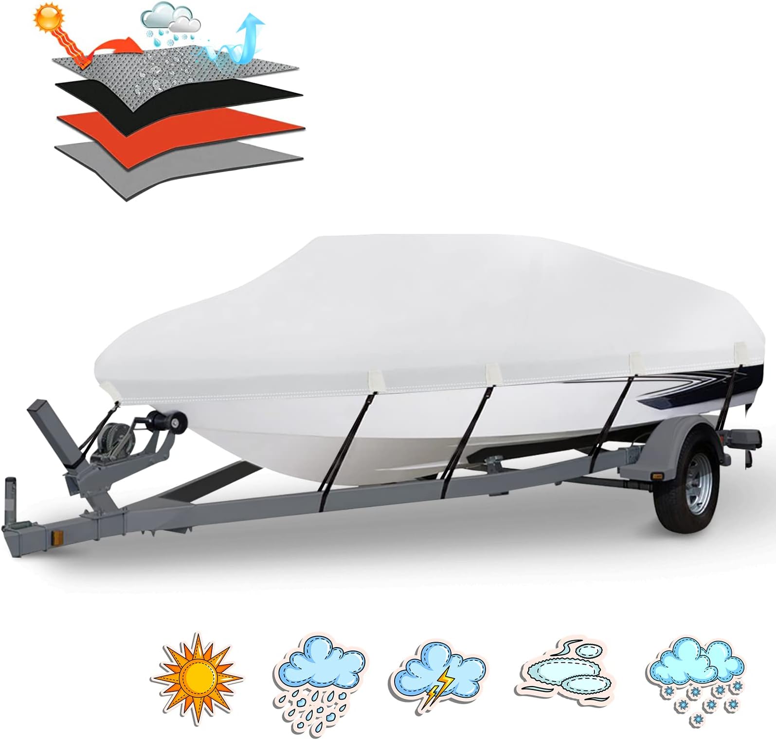Amazon.com: Ogrmar Heavy Duty Trailerable Waterproof Boat Cover with 2 ...