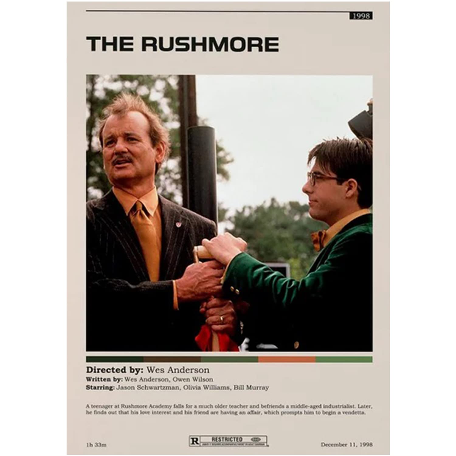 Wes Anderson Art Rushmore