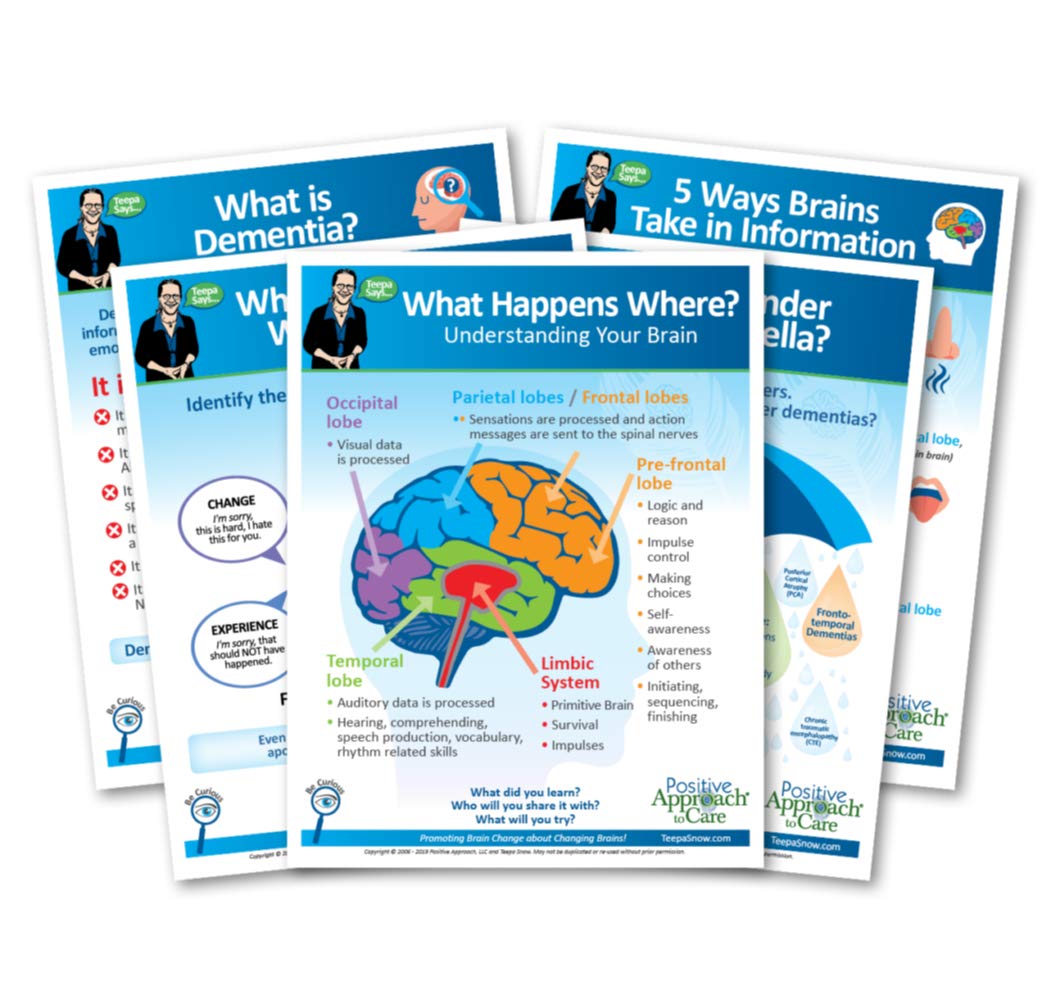 Amazon.com: Teepa Snow Dementia Brain Change Awareness Mini-Poster Set ...