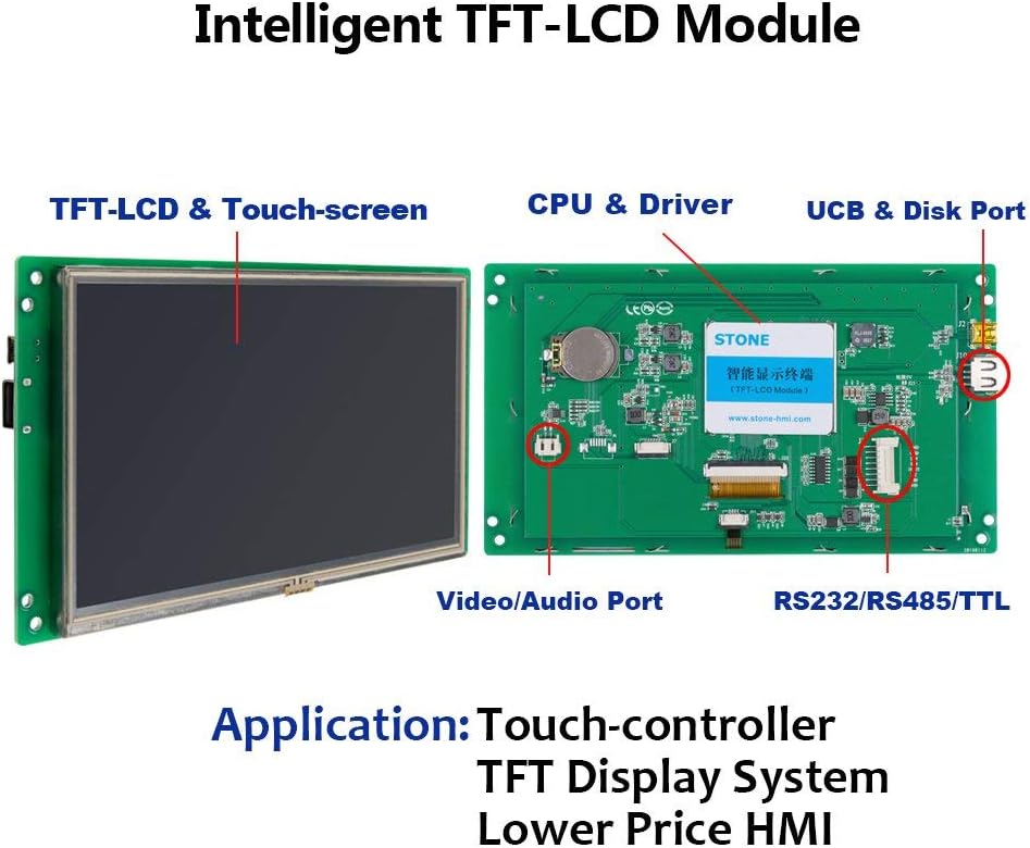 Scbrhmi 56 Inch Hmi Smart Tft Lcd Display Module With Controller Program Touch Uart