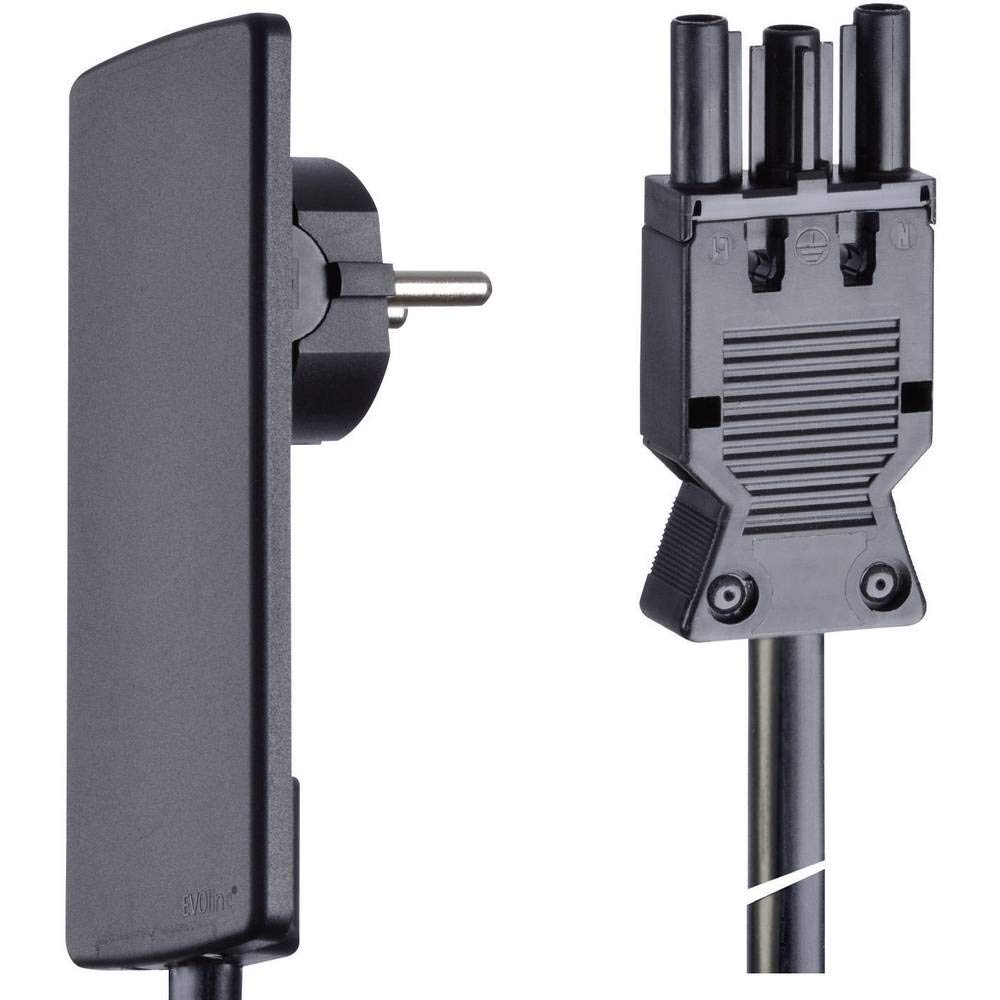 Evoline Plug Award Winning Products From EVOline® – EVOline®