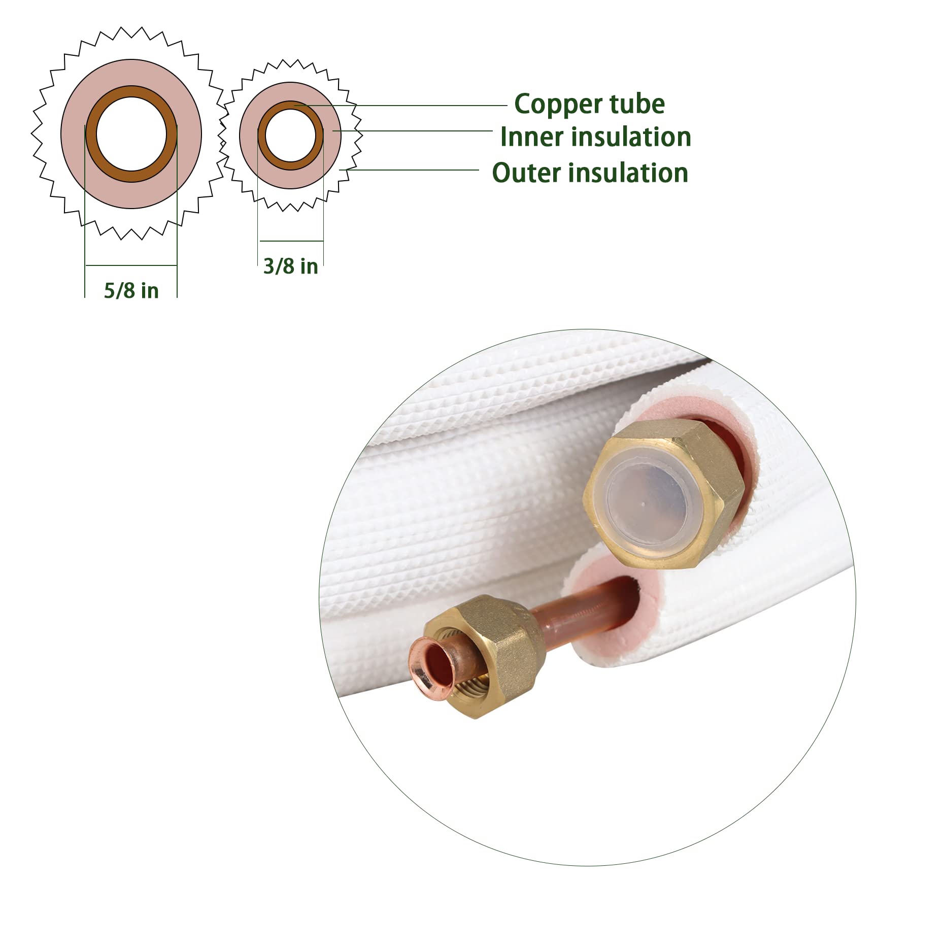 Snapklik.com : Kimllier 50FT 5/8 Inch & 3/8 Inch Air Conditioning ...