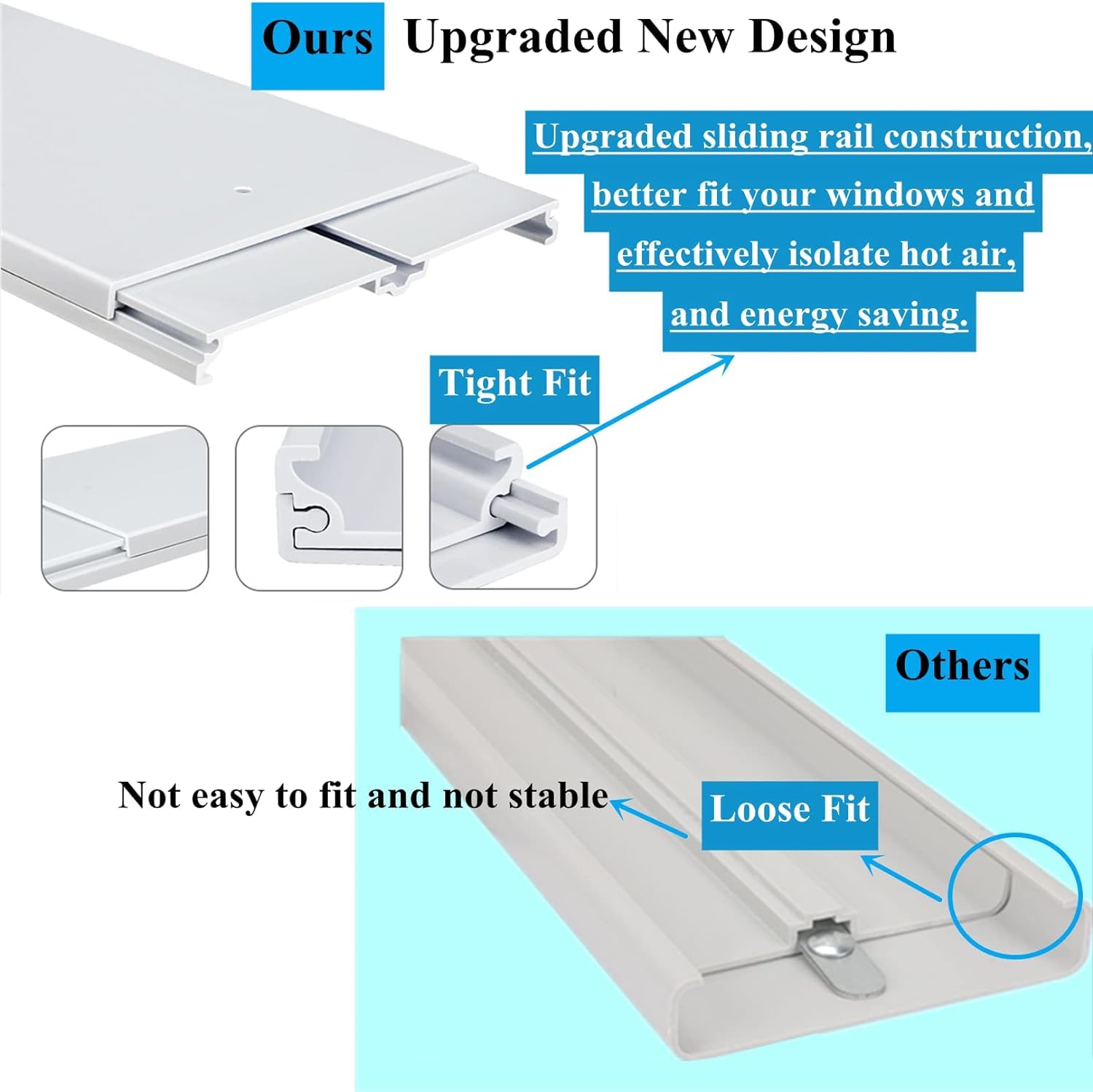 Snapklik.com : iHomeYoo Portable AC Air Conditioner Window Vent Kit ...