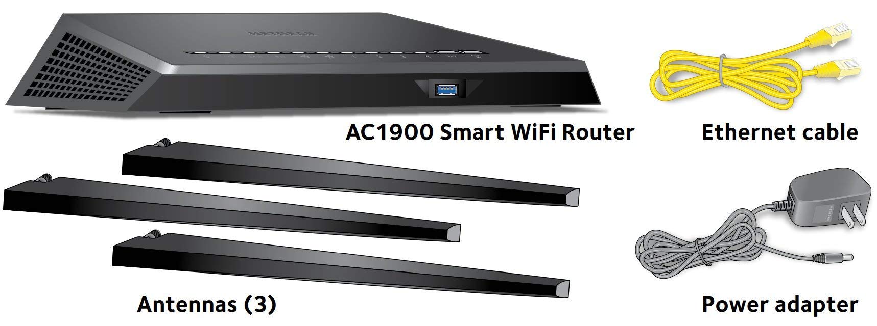 NETGEAR Nighthawk Smart Wifi Router (R7000) - AC1900 Wireless Speed (up ...