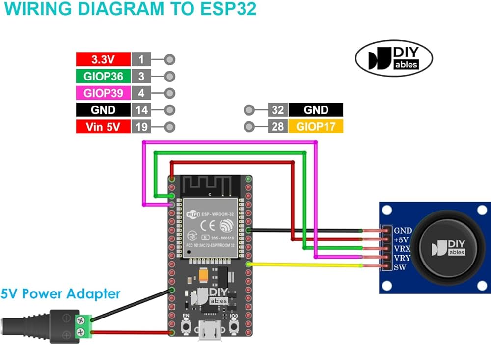 ESP32 Joystick ESP32 Tutorial, 42% OFF ESP32 Joystick ESP32 Tutorial, 42% OFF