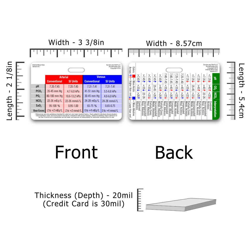 Buy Arterial Blood Gas ABG Horizontal Badge Card (1 Card) Online at ...