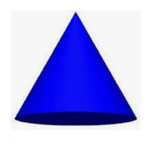 Cone layout - App on Amazon Appstore