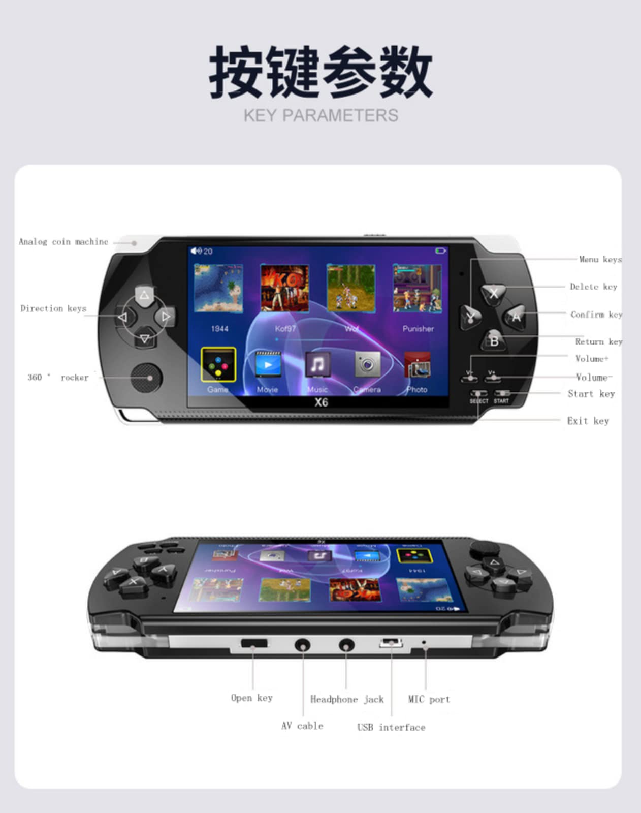 Sony PlayStation Portable (PSP) 3000 Series Handheld Gaming Console ...