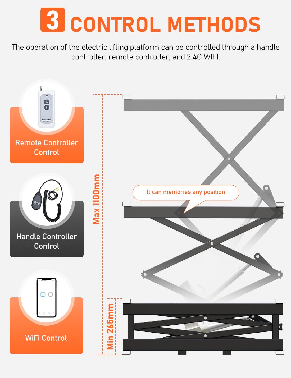 Electric Adjustable Scissor Lift Platforms