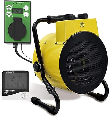 Amazon.com: AC Infinity THERMOFORGE T3, Environmental Grow Tent Heater ...