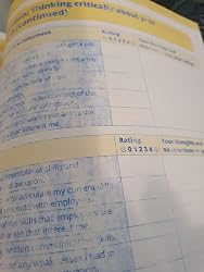 Critical Thinking Skills: Effective Analysis, Argument and Reflection ...