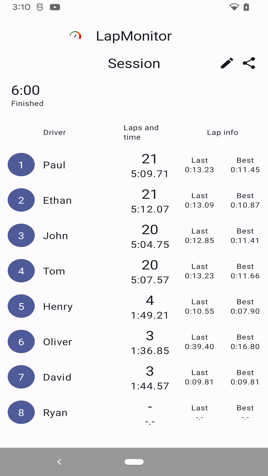 LapMonitor:Amazon.com.br:Appstore for Android