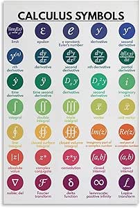 Amazon.com: Wuewqoyct Calculus Symbols Poster Symbols Chart Educational ...