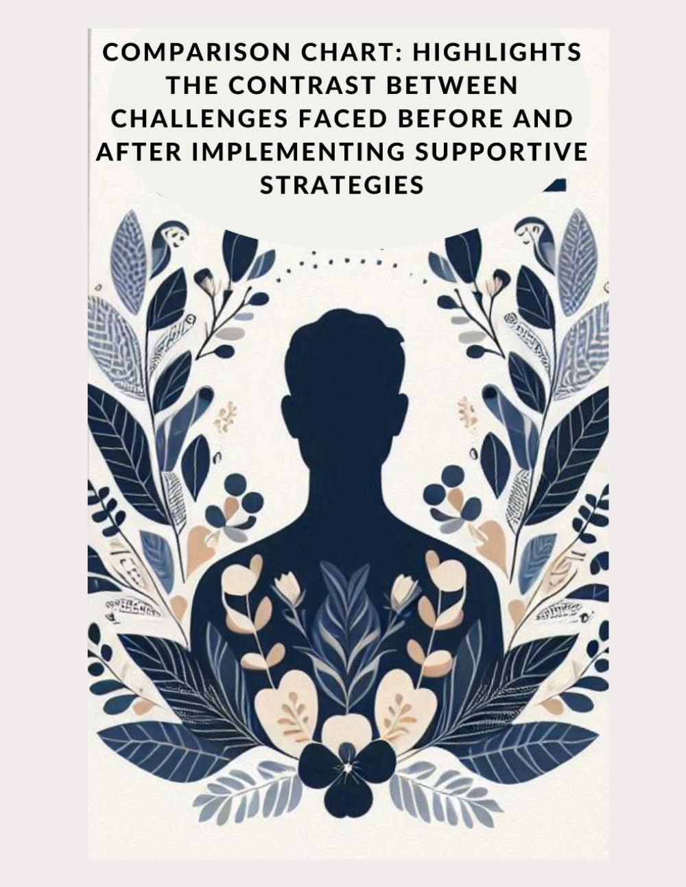 Before and After Comparison Challenge Chart Diary: Kaplanidou, Kalliopi ...