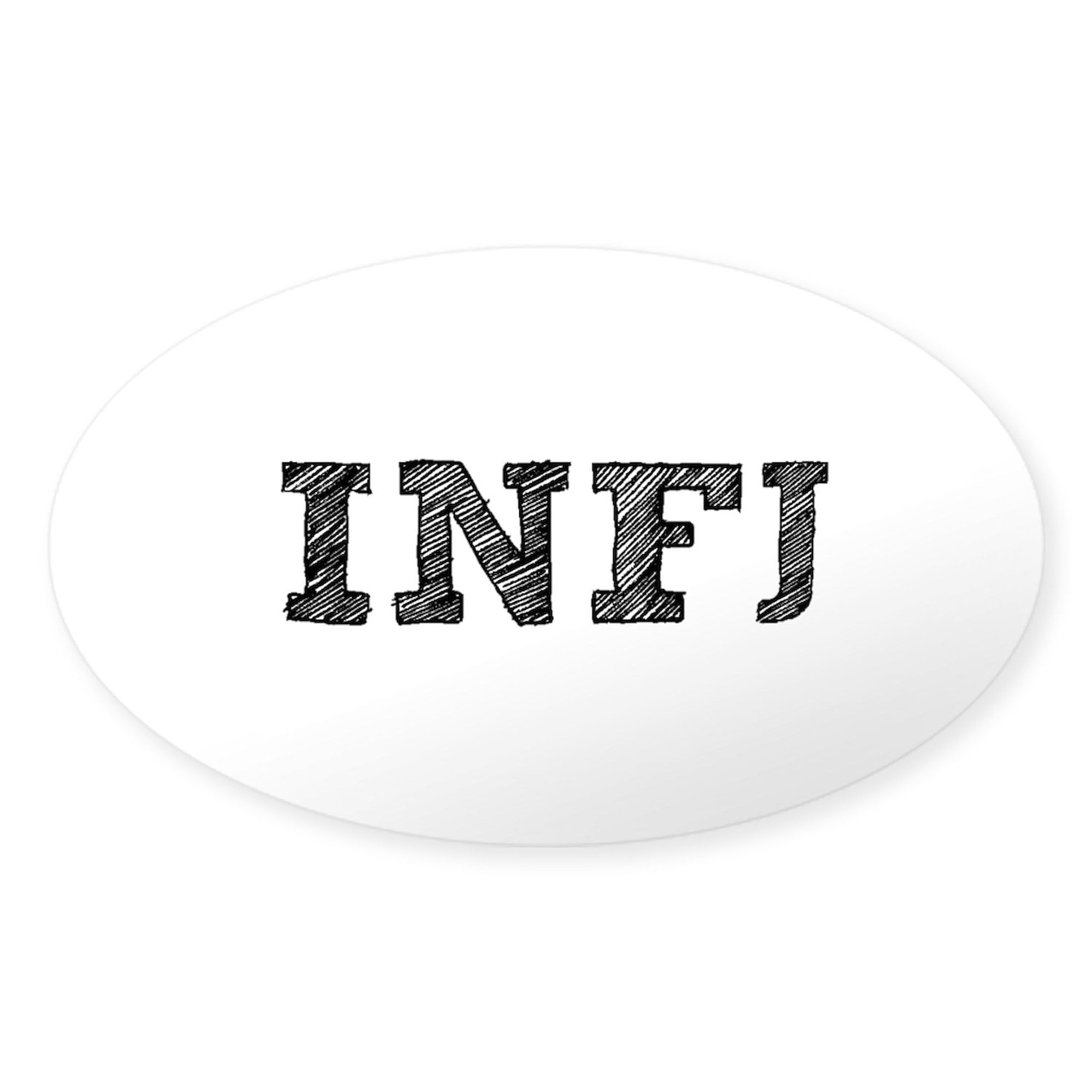 Infj INFJ Heros Journey | INFJ Personality Description