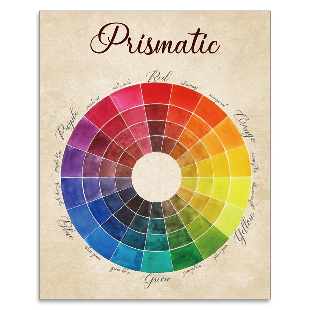 SUPERDANT 1PCS Hand Drawn Color Wheel Wall Art Prints Color Prism Wheel ...